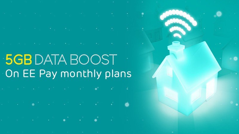 Pay monthly extras | Benefits of pay monthly | EE