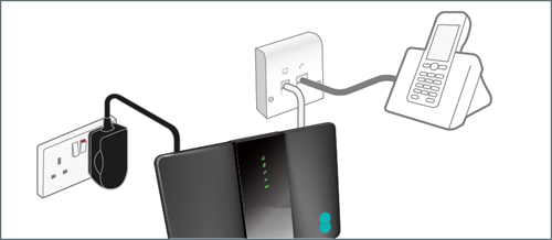 Improving Your Broadband Speed Faster Internet Help Ee